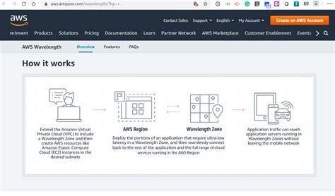 Aws Wavelength Zones Open In Boston And San Francisco Converge Digest