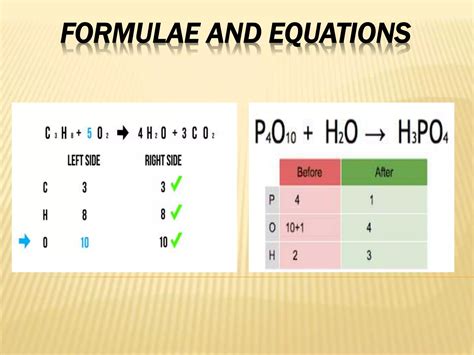 Formula And Equations مشروع الطالب الالكتروني Pptx