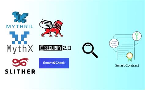 How To Run A Full Node On Polygon Heimdall And Bor By Charingane Medium