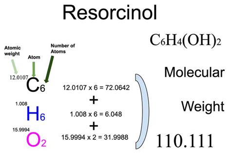 Resorcinol [c6h4 Oh 2] Molecular Weight Calculation Laboratory Notes
