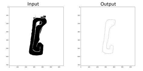 GitHub Mlab Upenn Center Line Fitting Takes Track Images Output By SLAM And Finds Points