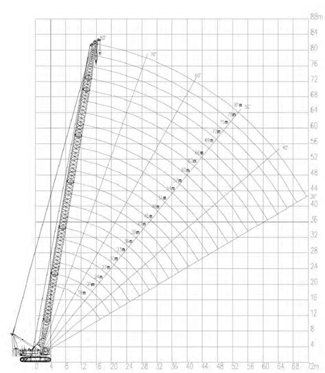 Гусеничный кран Xcmg Xgc 150
