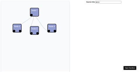 Beautiful React Diagrams Examples CodeSandbox