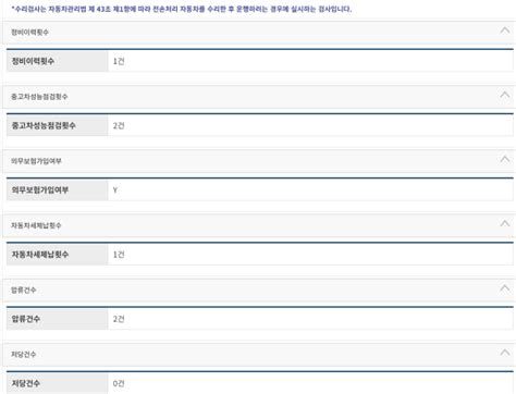 더뉴그랜저 하이브리드 사고내역 및 중고차 구매 적정여부 지식in