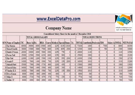 Salary Sheet Excel Template Pdf