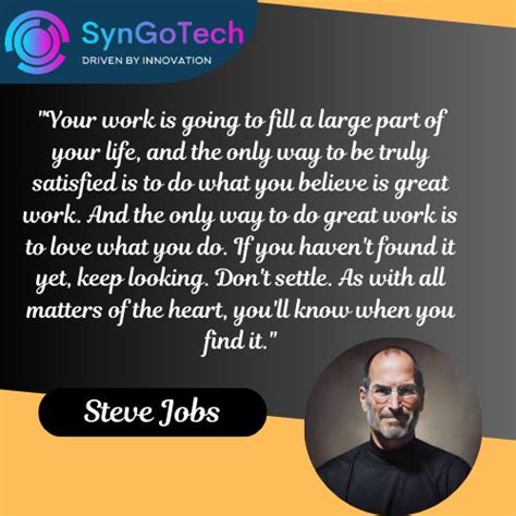 Digitalinnovation Techsolutions Apiintegration Softwaredevelopment Businessautomation