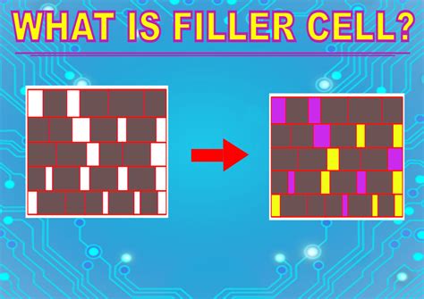 Understanding Filler Cells In Vlsi A Comprehensive Guide ~ Learn And Design Semiconductors
