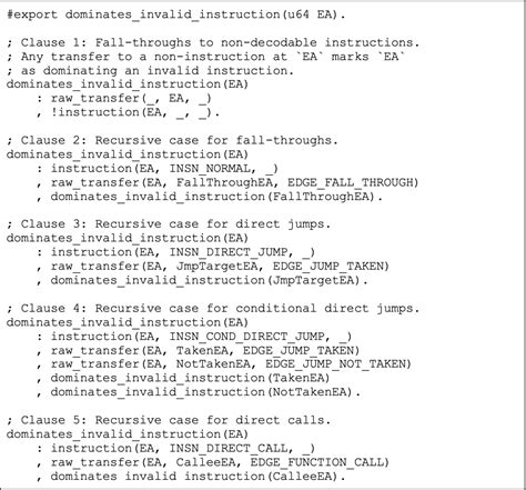 toward a best of both worlds binary disassembler trail of bits blog