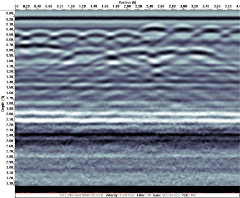gpr object detection dataset and pre trained model by gpr