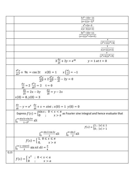 Question Bank M Iii Mid Sem Pdf Laplace Transform Fourier Transform