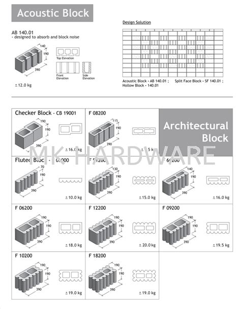 Acoustic Block Building Materials Selangor Malaysia Kuala Lumpur Kl