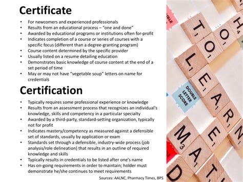 Certificate Vs Certification Whats The Difference Apex Benefits