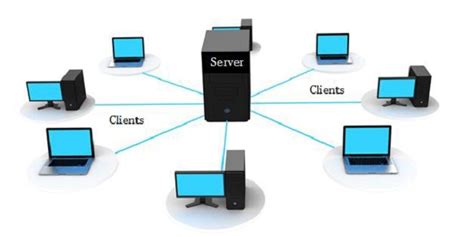Komputer Client Dan Server Pengertian Perbedaan Fungsinya