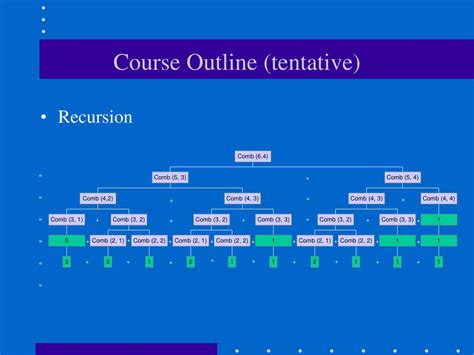 Ppt Cs302 Data Structures Powerpoint Presentation Free Download Id