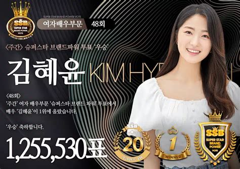 김혜윤 48회차 최고 미녀 부문 슈퍼스타 브랜드 파워 투표 1위 팬플러스 커뮤니티