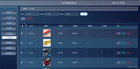 计算机毕业设计springboot公交车辆保修信息系统583ut9【附源码数据库部署lw】产品保修页面源码 Csdn博客