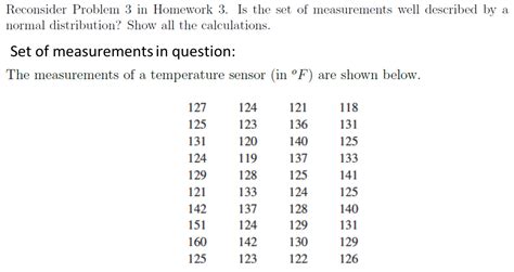 Solved Please Do Not Use Minitab Show All Calculations For