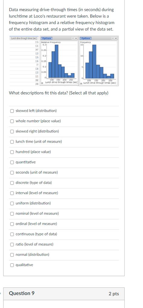 Solved Data Measuring Drive Through Times In Seconds