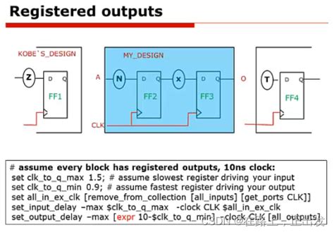Design Compiler工具学习笔记（3）纯组合逻辑 约束 Csdn博客