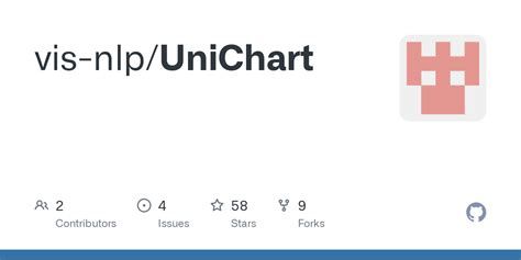 GitHub Vis Nlp UniChart
