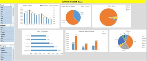 What Is Pivot Table And Chart In Hindi Cabinets Matttroy