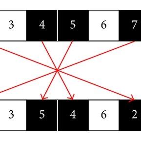 Operator Of Inversion Mutation Download Scientific Diagram