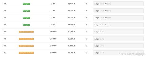 【csp Ccf记录】202409 2第35次认证 字符串变换csp202409 Csdn博客