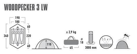 High Peak Woodpecker 3 LW