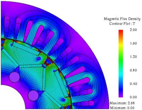 Dual Three Phase Permanent Magnet Synchronous Machine Investigation For Battery Electric Vehicle