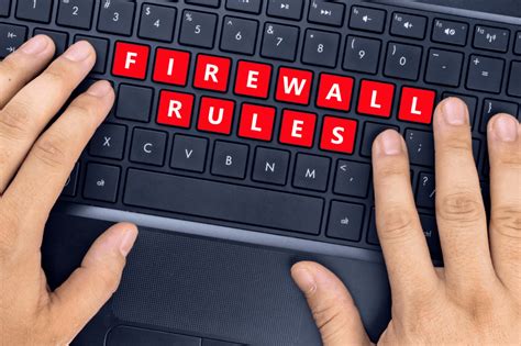 What Are Firewall Rules Definition Types And Best Practices