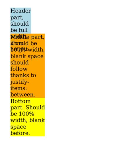 Nested Flexbox Doesnt Render Correctly · Issue 1171 · Kozea