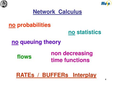 Ppt Network Calculus And Related Models With Applications Powerpoint Presentation Id 4929362
