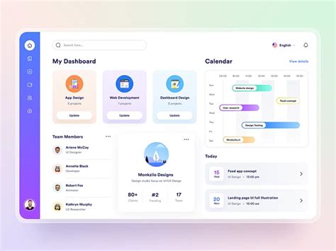项目管理 仪表板管理面板 管理 Ui 分析 B2b 蓝色品牌标志 C2c 卡片样式图表 干净的创意仪表板 Crm 仪表板 Ui 仪表板