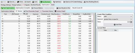 Optimization Results Differ From Backtest Results Wealthlab