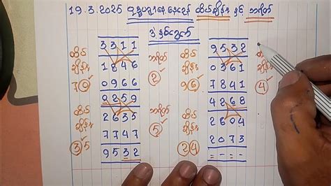 19 3 2025 ဗုဒ္ဓဟူးနေ့ နေကုန် ထိပ်ချိန်း နှင့် ဘရိတ် ဒဲနှစ်ကွက်ကောင်း Youtube