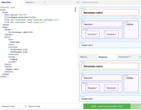 Обзор курса Знакомство с Html и Css на — Be Cool Admin
