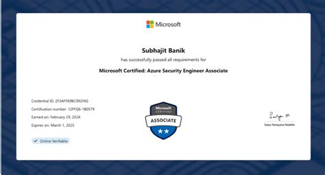 Earned Azure Security Certification Subhajit Banik Posted On The