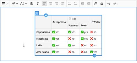 Ckeditor V With Table Enhancements And Print To Pdf Feature Ckeditor