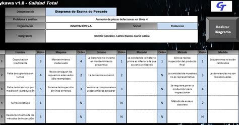 Calidad Total Aplicación en Excel para realizar Diagramas de Ishikawa