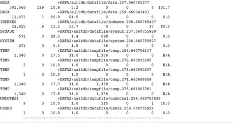 Images Oracle Database Problem Solving And Troubleshooting Handbook Book
