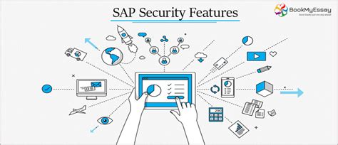 SAP Security Features