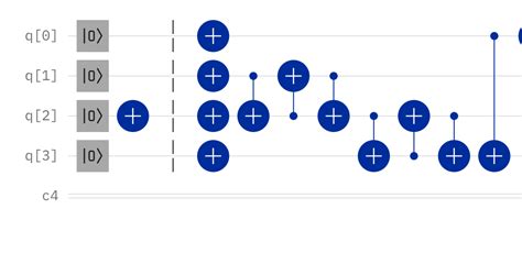 Composer Ibm Quantum