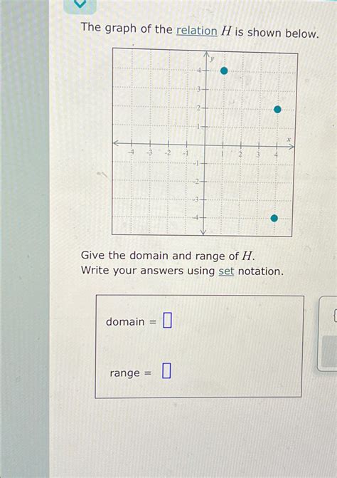 Solved The Graph Of The Relation H Is Shown Below Give The Chegg Com