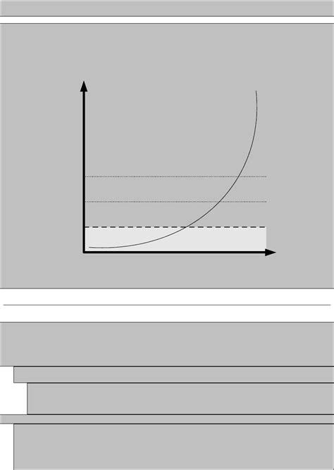 Load Test Plan Template In Word And Pdf Formats Page Of