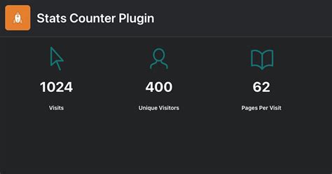 Oracle Apex Template Component Plugin Stats Counter