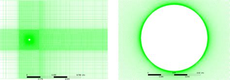 The Structured Mesh Of The 2d Domain Download Scientific Diagram