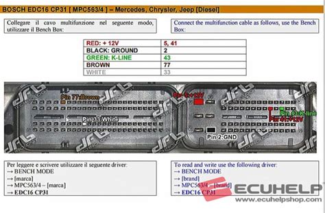 KT Bench Read Write EDC CP Without Extra Adapter