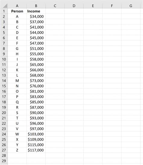 Define Bins In Excel Histogram At Tami Lumley Blog