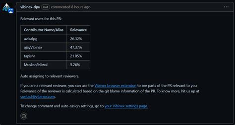 vibinex review prs 10x faster on github