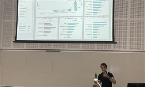 Openalex Ceo Showcases The Aida Dashboard As Premier Use Case Angelo